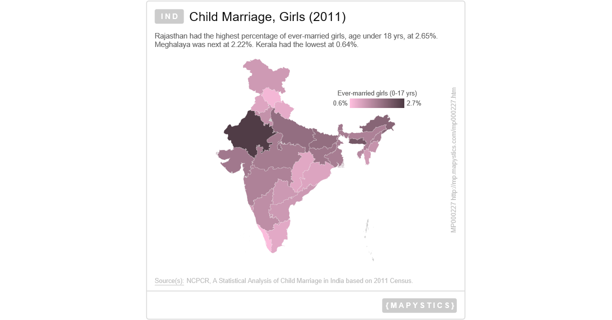 INDIA | Child Marriage, Girls (2011)