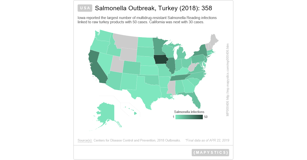 USA | Salmonella Outbreak, Turkey (2018): 358