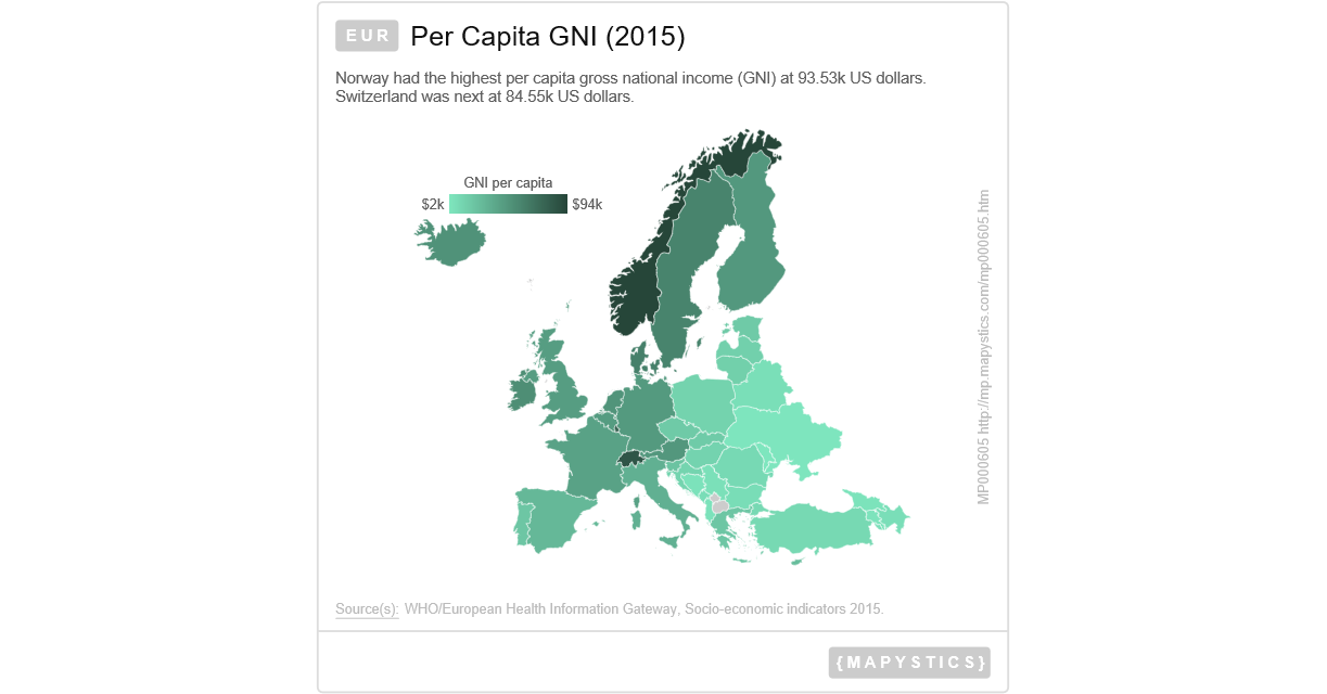 EUROPE | Per Capita GNI (2015)
