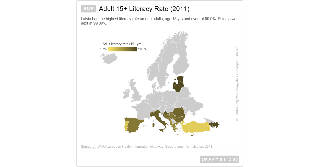 EUROPE | Adult 15+ Literacy Rate (2011)