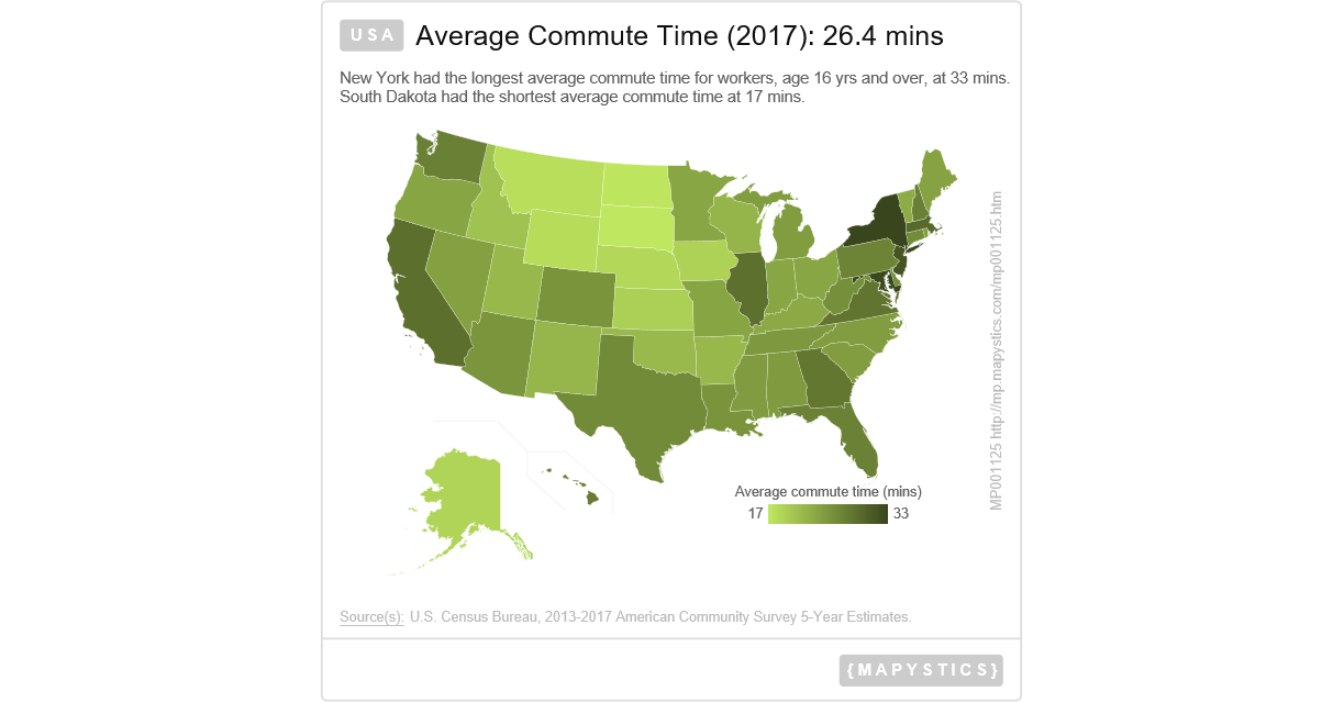 USA | Average Commute Time (2017): 26.4 mins